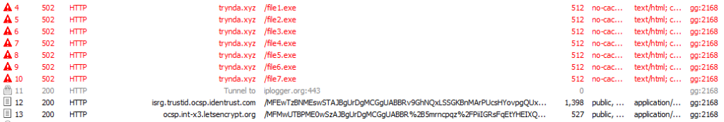 CoronaVirus Ransomware