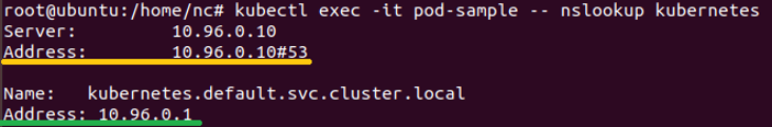 Attacking Kubernetes Clusters Through Your Network Plumbing Part 1
