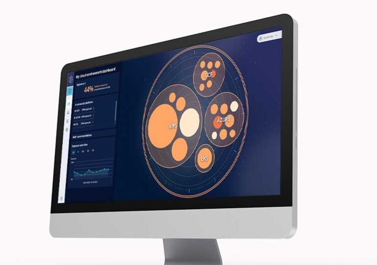 Privileged Access | CyberArk