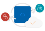 Lifecycle Management | CyberArk