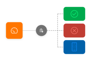 Multi-Factor Authentication (MFA) Solutions | CyberArk