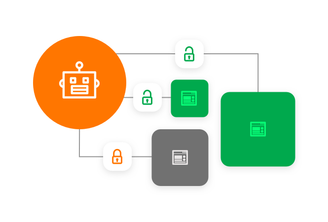 Rpa And Bot Automation Solutions Cyberark