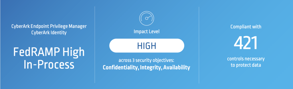 CyberArk SaaS Solutions Now In-Process for FedRAMP High Authorization