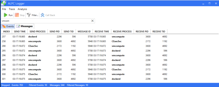 Understanding Windows Containers Communication
