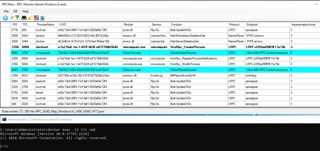 Understanding Windows Containers Communication