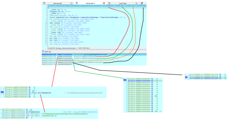Understanding Windows Containers Communication