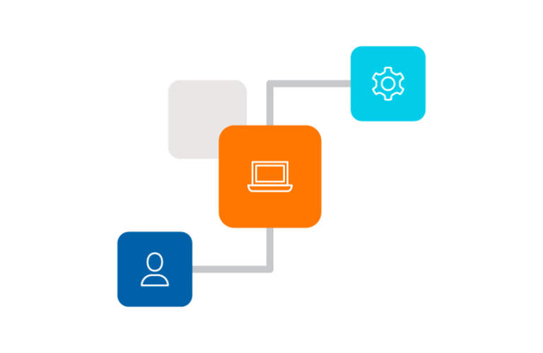 Identity Management Workflows | CyberArk