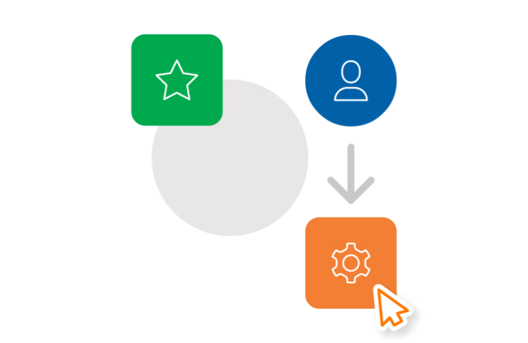 Identity Management Workflows | CyberArk