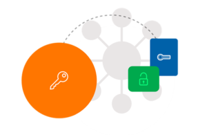 Secrets Management and Rotation for AWS Secrets Manager | CyberArk