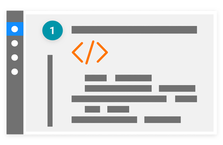 B2B Identity Management | CyberArk