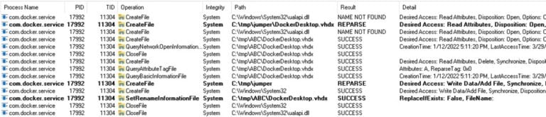 Breaking Docker Named Pipes SYSTEMatically: Docker Desktop Privilege ...