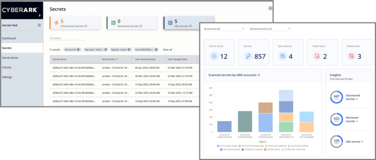 Secrets Management and Rotation for AWS Secrets Manager | CyberArk