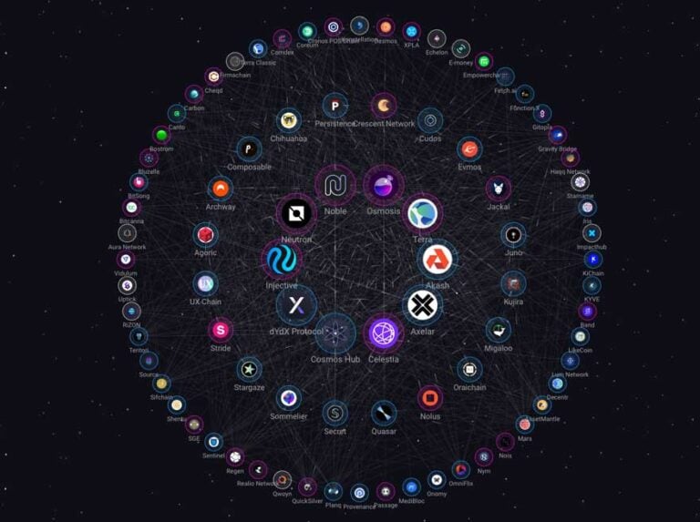 The Hacker’s Guide to The Cosmos (SDK): Stealing Millions from the ...