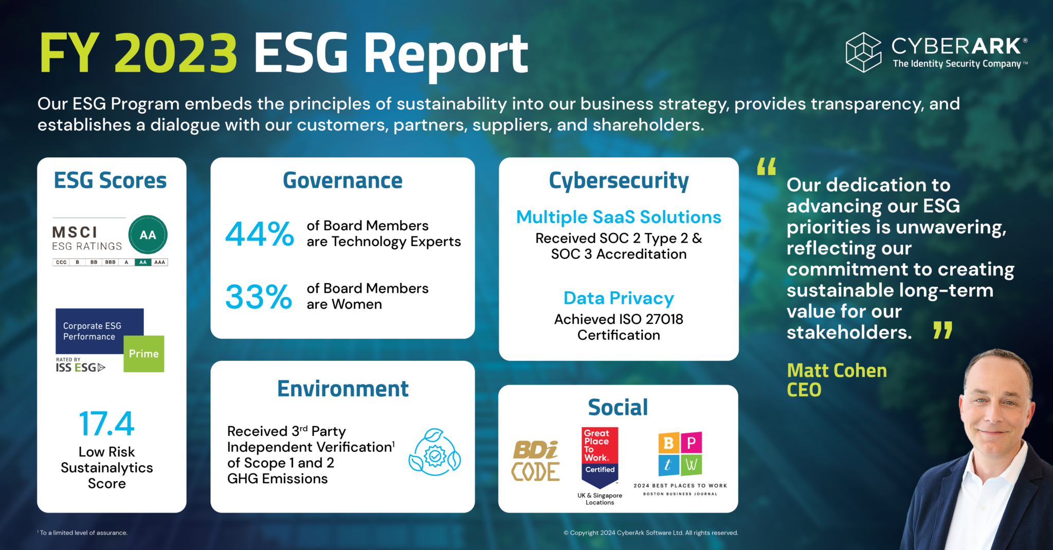 CyberArk Publishes Fourth Annual Environmental, Social And Governance ...