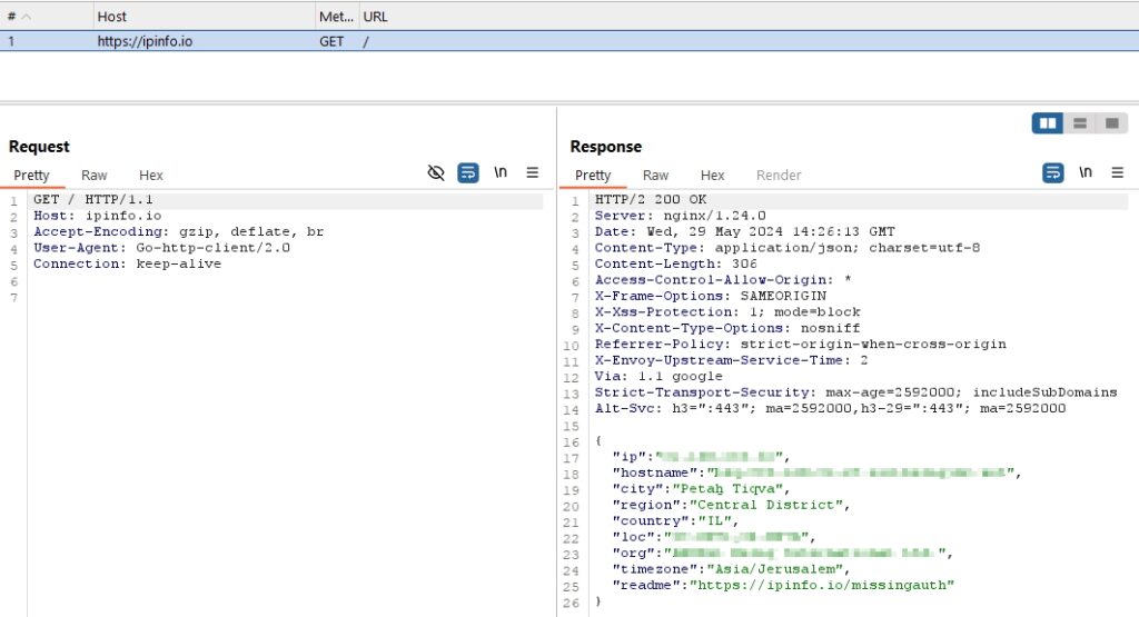 How To Bypass Golang Ssl Verification