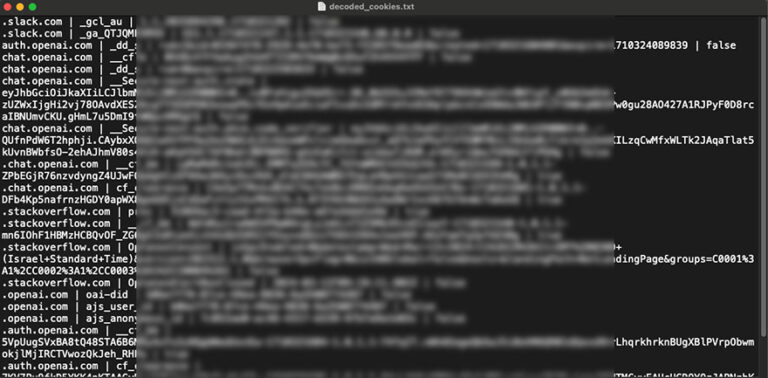 The Current State of Browser Cookies