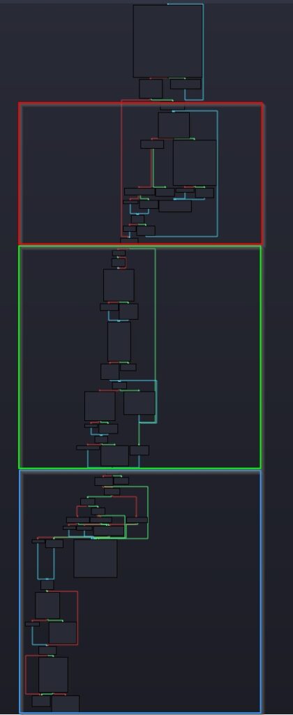 How To Bypass Golang Ssl Verification