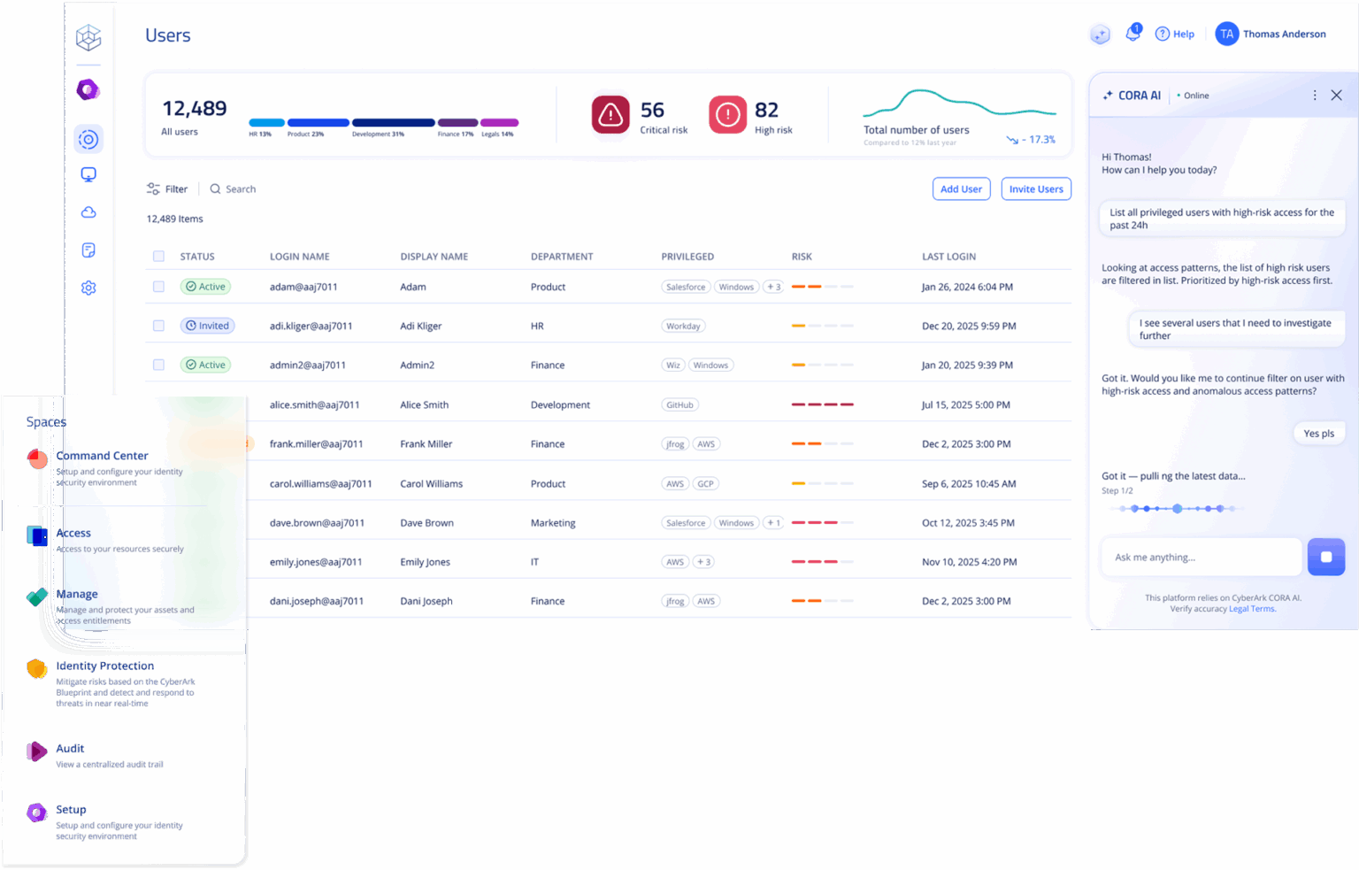 The Future of Privileged Access | CyberArk