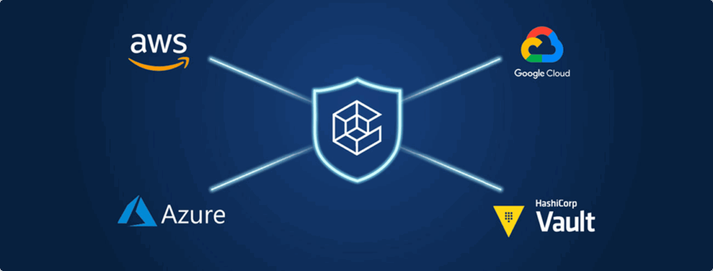 Secrets Management and Rotation for AWS Secrets Manager | CyberArk